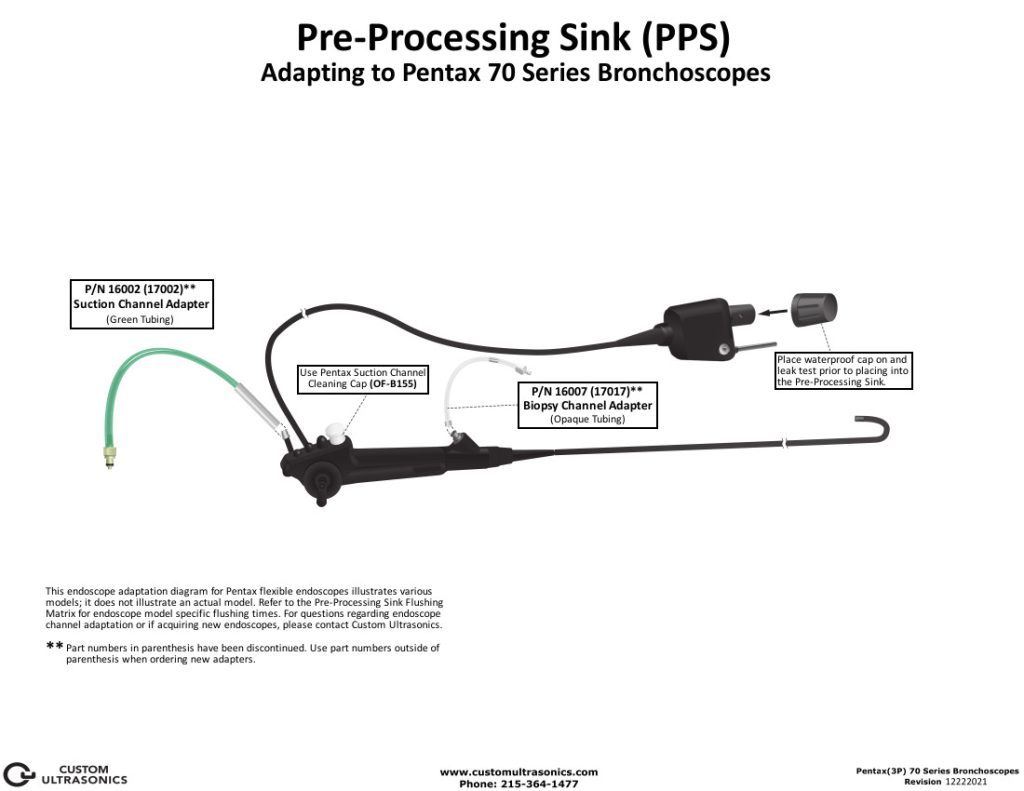 Adapting to Pentax 70 Series Bronchoscopes - Wassenburg Medical, Inc.
