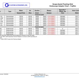 Fujifilm Adaptation Chart, Scope-Assist Flushing Sink (SAFS ...