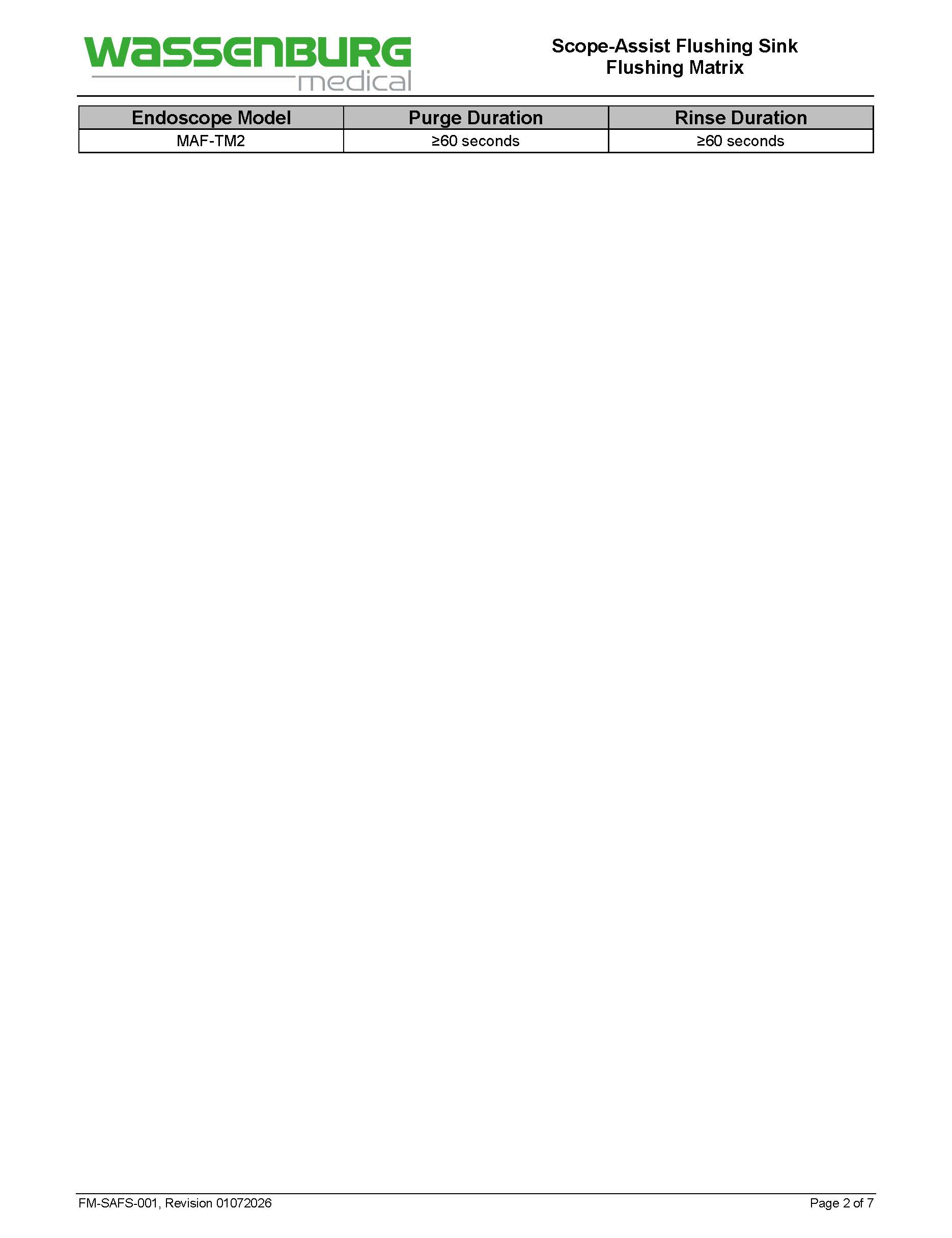 Scope-Assist Flushing Sink (SAFS) Flushing Matrix - Wassenburg Medical ...