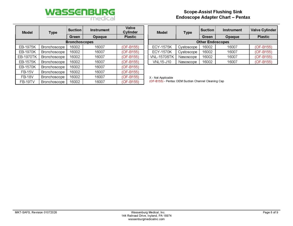 Olympus Adaptation Chart, Scope-Assist Flushing Sink (SAFS ...